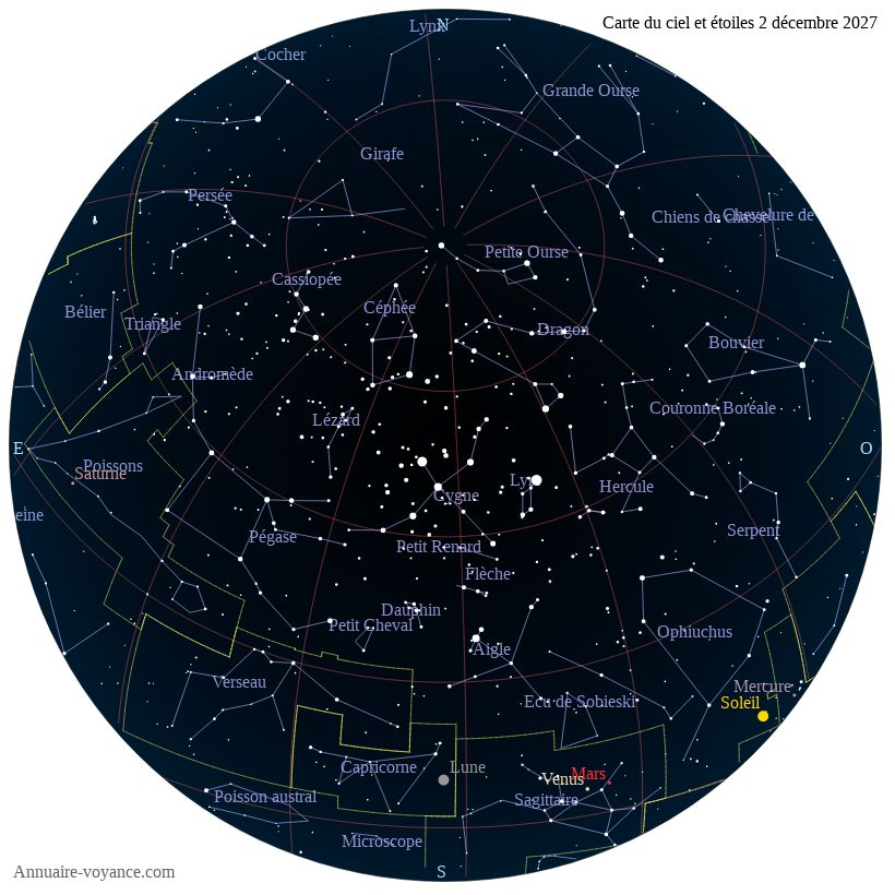Carte du ciel du 2 décembre 2027 carte des étoiles du 2 12 2027
