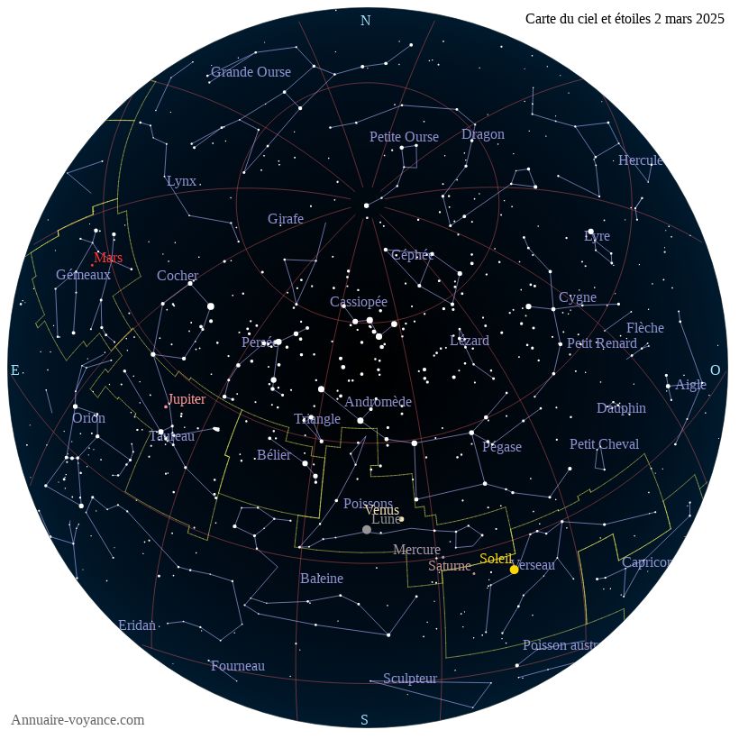 Carte Du Ciel Mars – Carte Du Ciel A Imprimer – PHUZ
