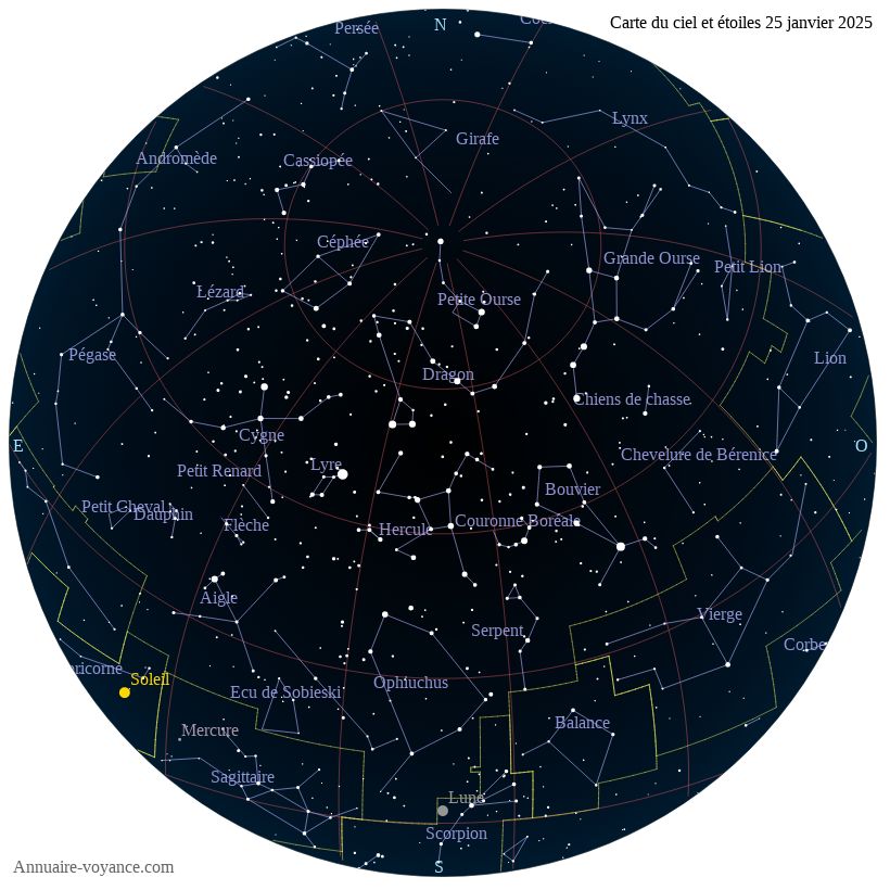 Ephéméride Samedi 25 Janvier 2025 et fête à souhaiter du 25 janvier