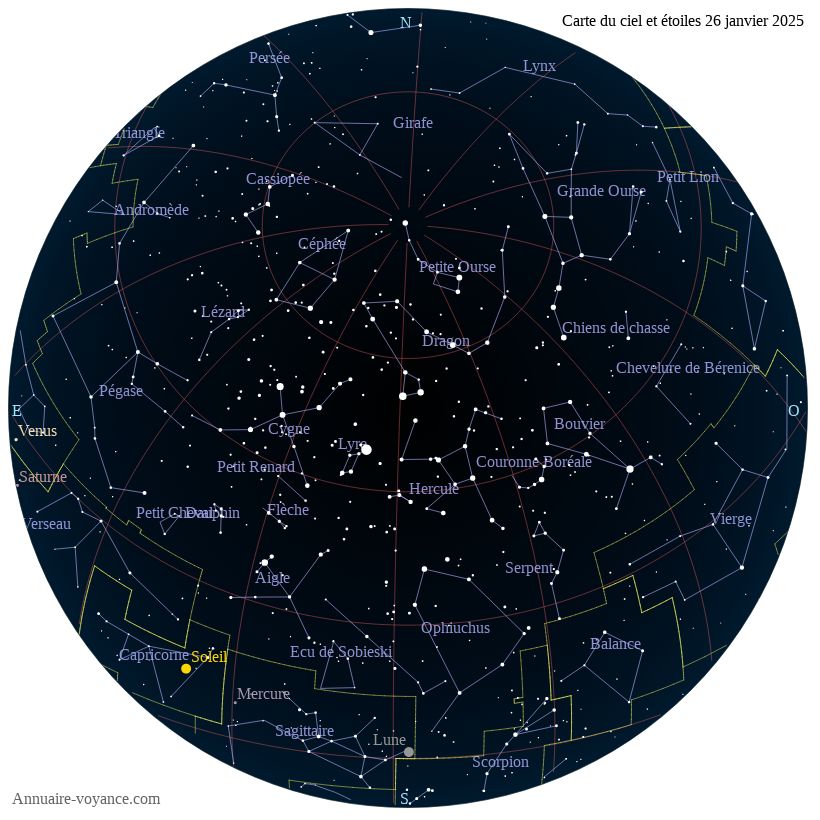 Ephéméride Dimanche 26 Janvier 2025 et fête à souhaiter du 26 janvier