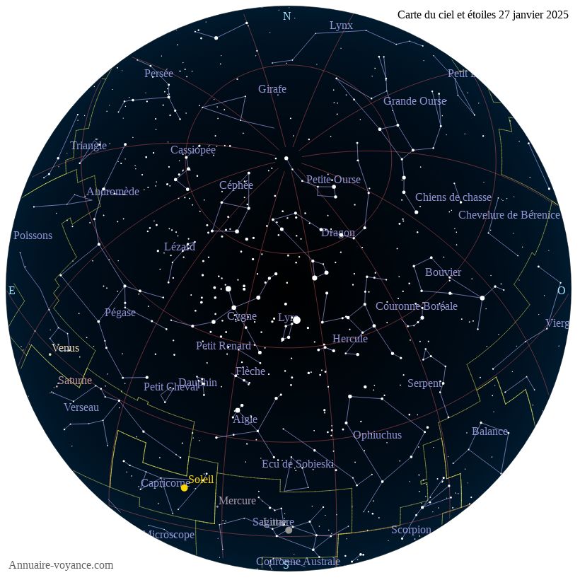 Ephéméride Lundi 27 Janvier 2025 et fête à souhaiter du 27 janvier