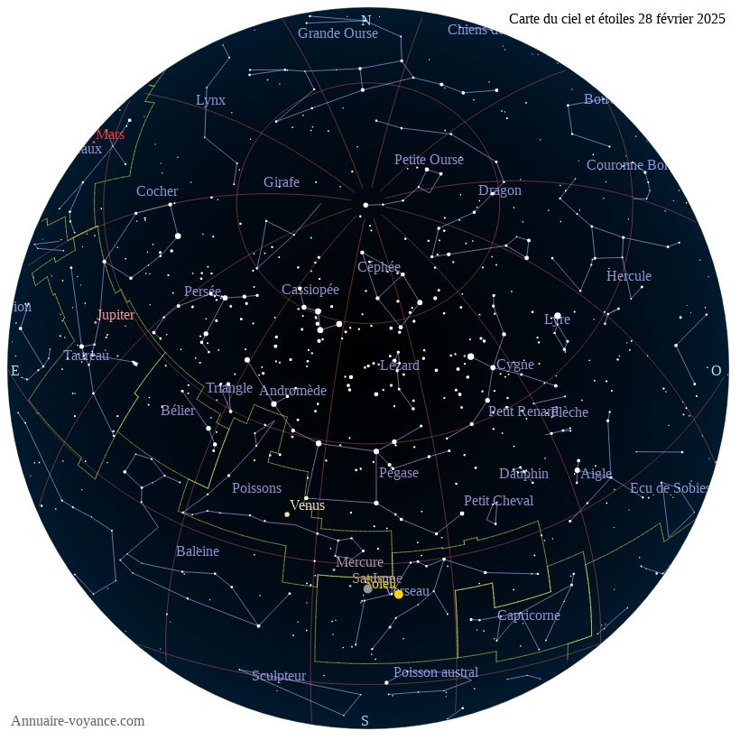 Ephéméride Vendredi 28 Fevrier 2025 et fête à souhaiter du 28 fevrier